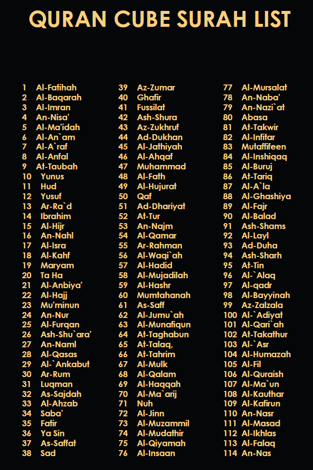 Quran Cube Aroma Diffuser - Quran Speaker – QuranCube